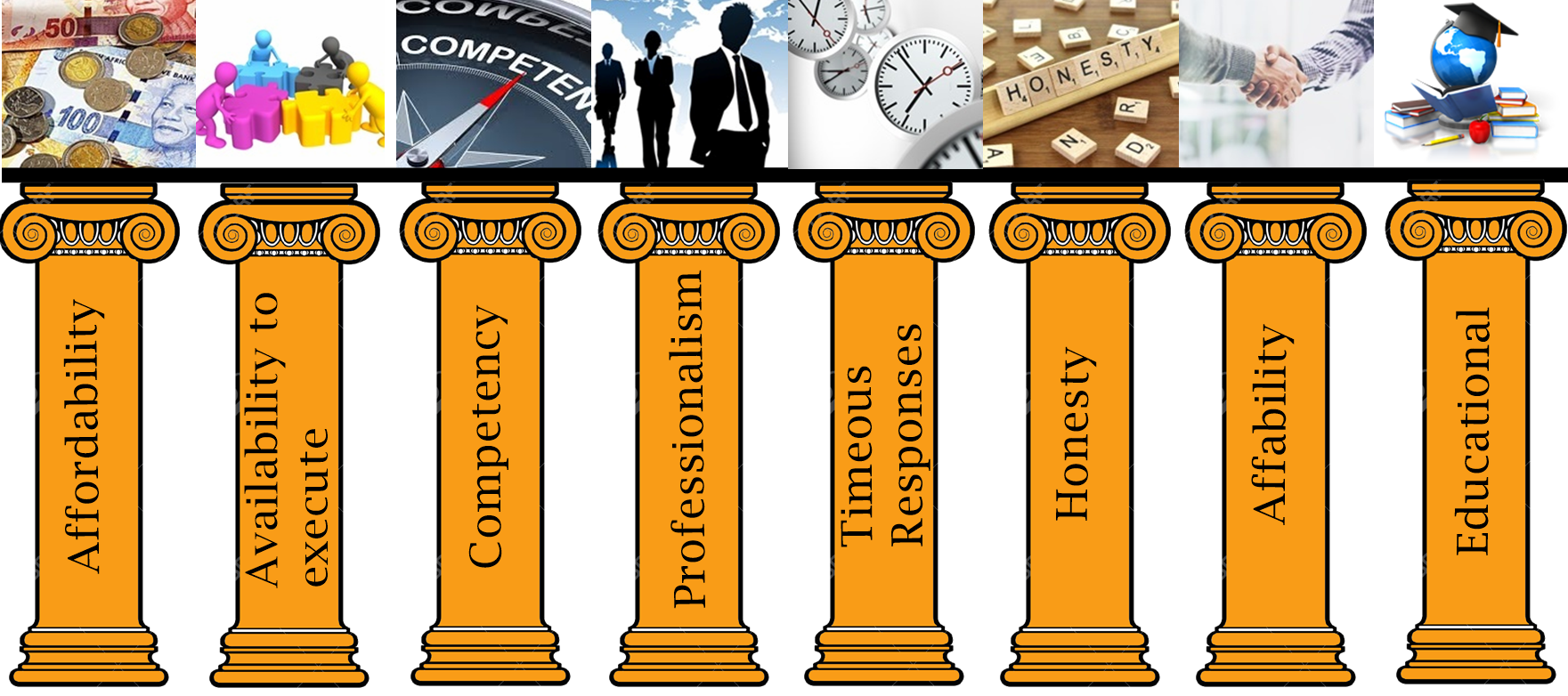 New Pillars | Ksheera Environmental Consulting